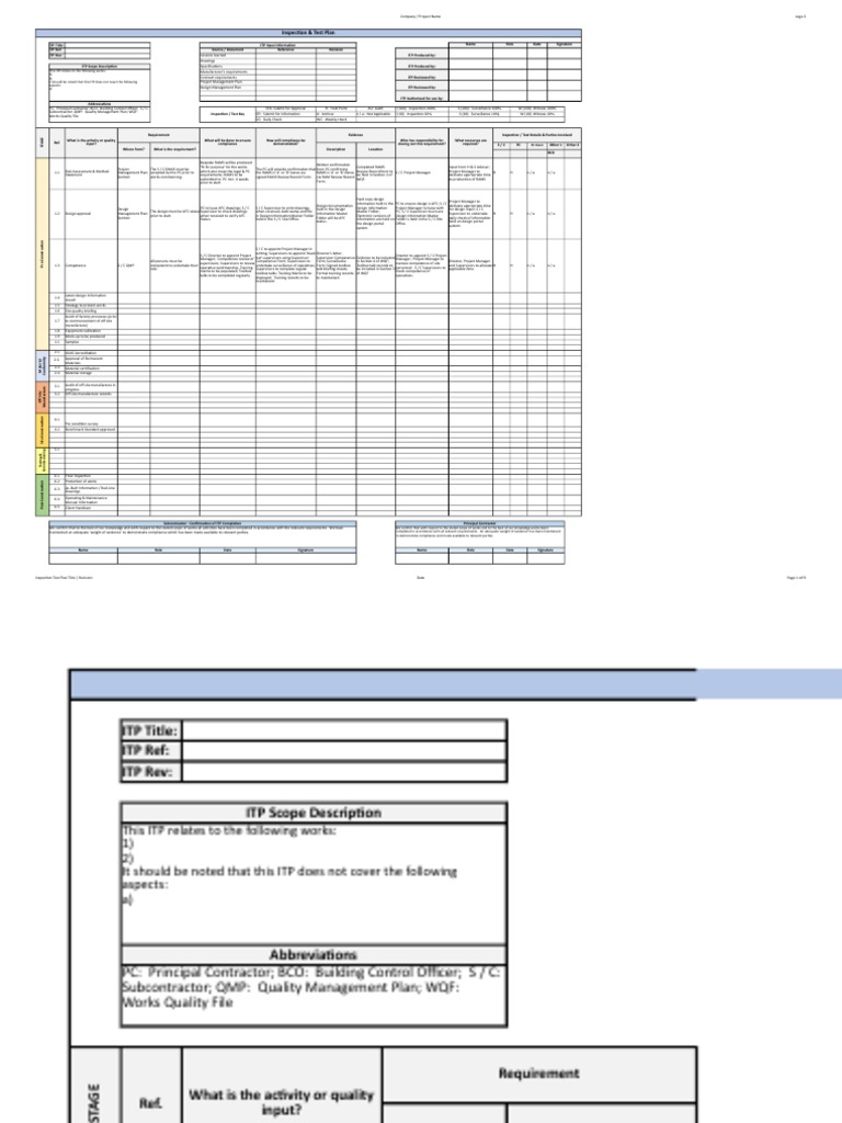 18 04 13 CONSIG ITP-Template Rev-3.0 | Download Free PDF | Project ...