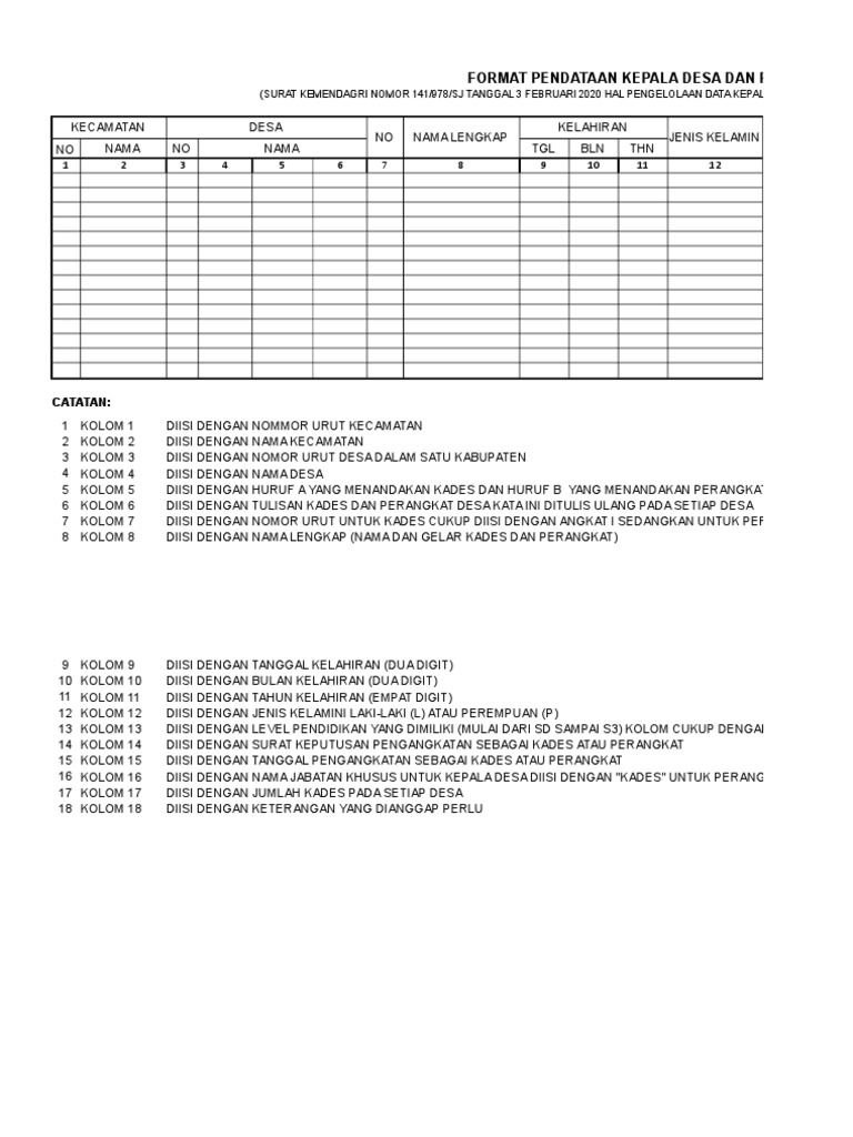 Format Pendataan Perangkat Desa Tahun 2020 | PDF