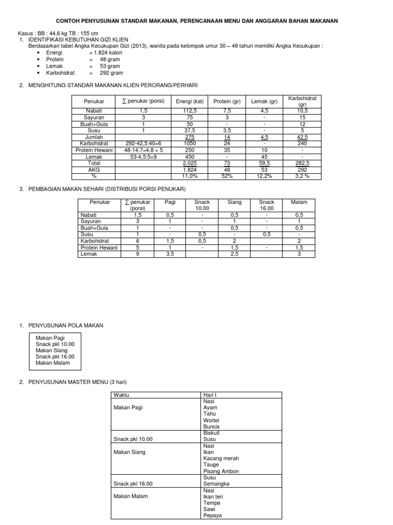 Perencanaan Menu Latihan Spmi | PDF