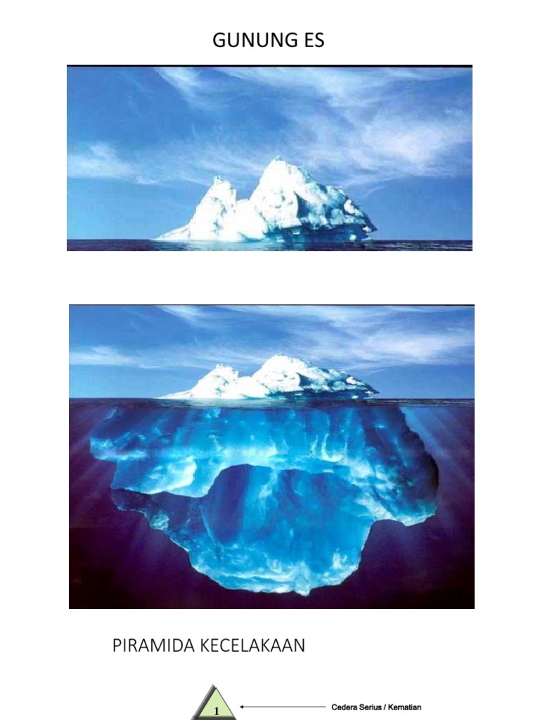 Teori Gunung Es dalam K3 | PDF