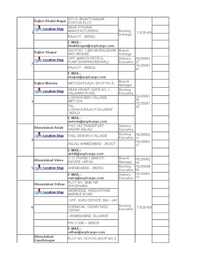 ACPL | PDF | Mumbai | Business