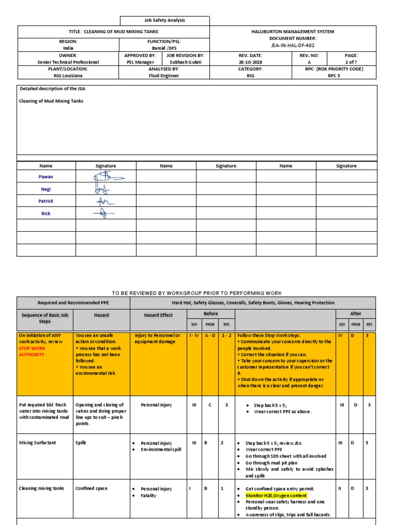 Rig - LOUISIANA - JSA-IN-HAL-DF-402 CLEANING OF MIXING TANK 2018.10.28 ...