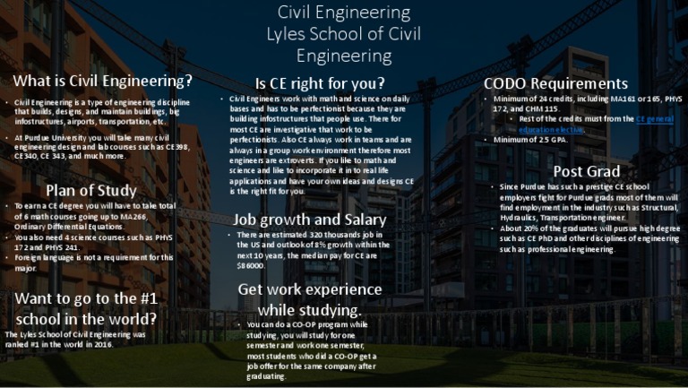 Civil Engineering | PDF | Employment | Engineering