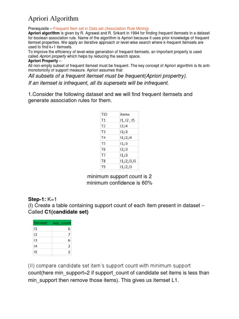Apriori Algorithm | PDF | Data Mining | Information Science