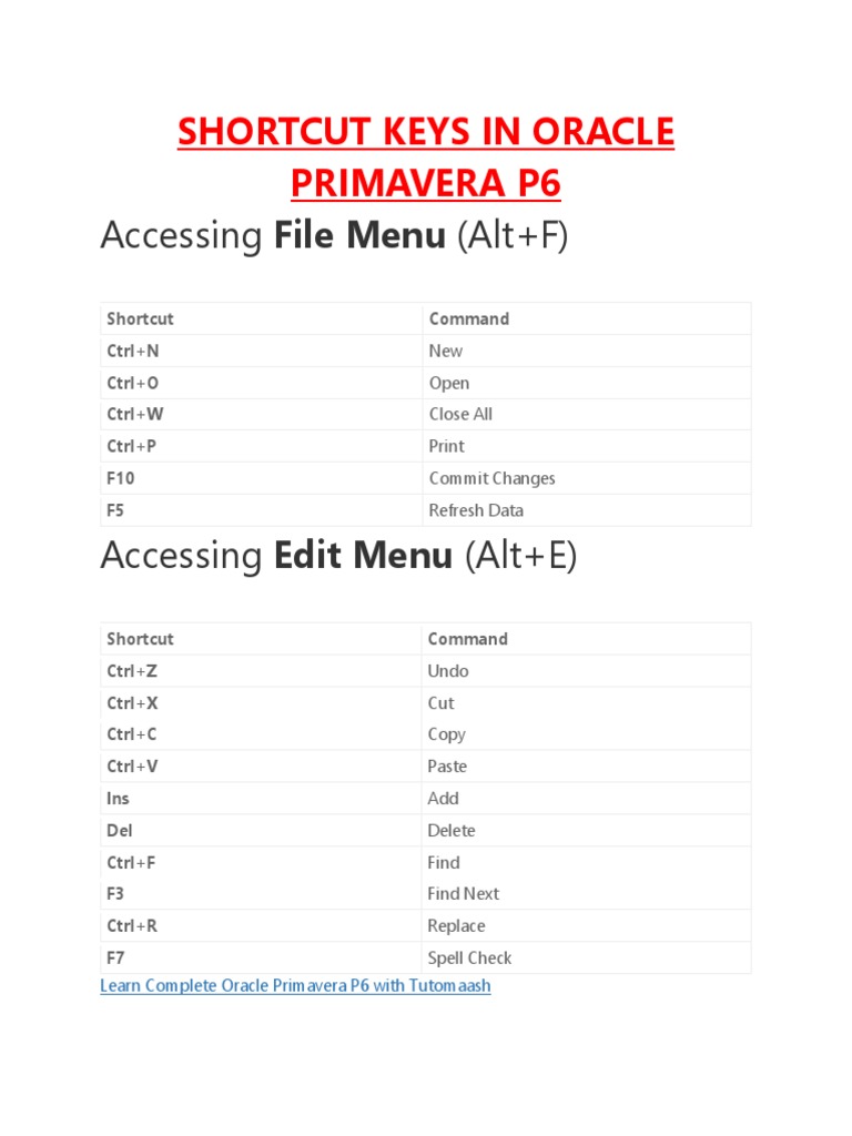Primavera P6 Keyboard Shortcuts | PDF | Keyboard Shortcut | Human ...