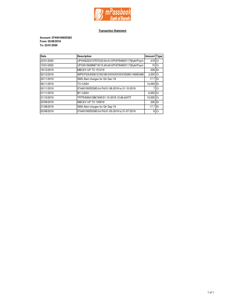 200 Bob Statement | PDF | Business | Finance & Money Management