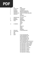Merchant List for MCC 5411 - Grocery | PDF | Food Retailing | Retailing