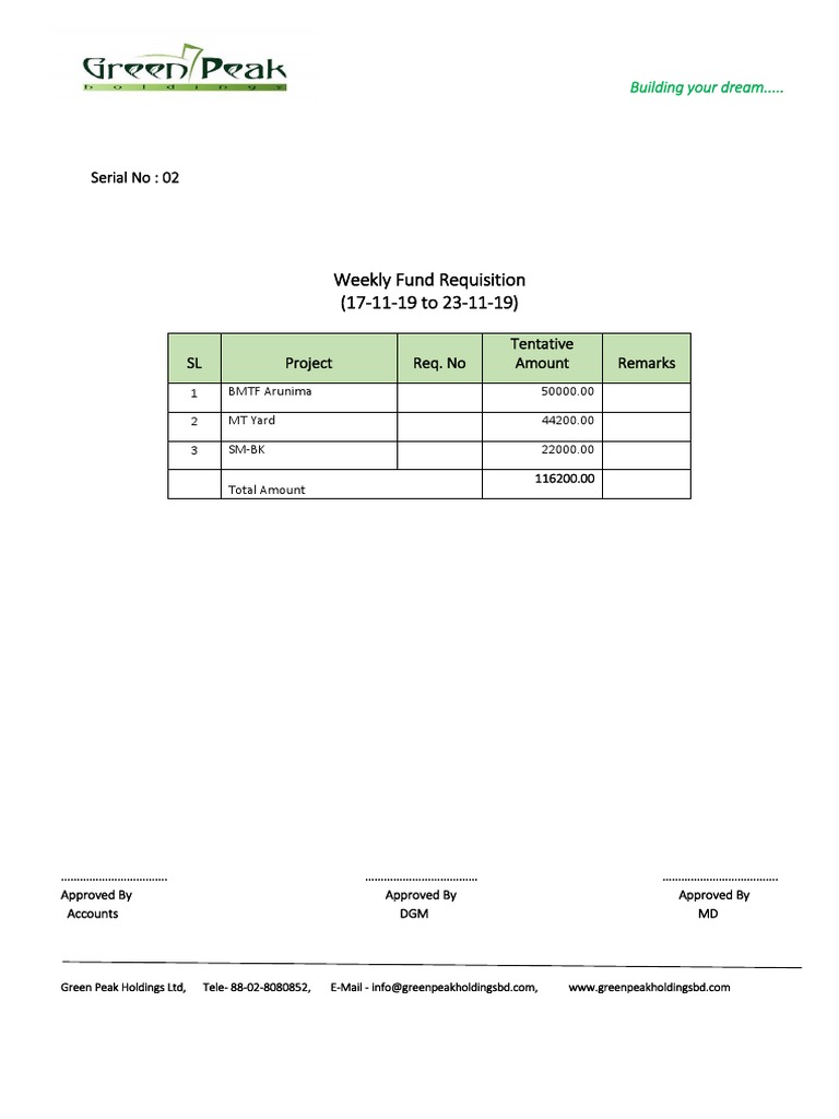Weekly Fund Requisition Form | PDF