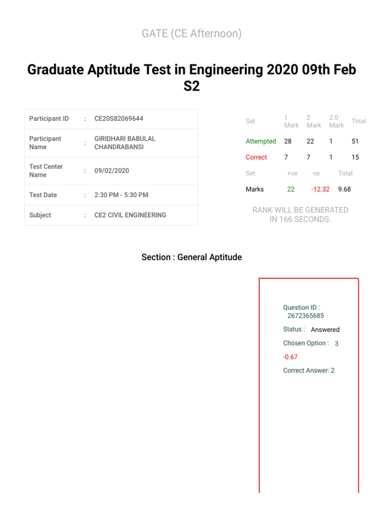 MADE EASY GATE 2019 Rank Predictor - Rank Calculator and Estimator ...