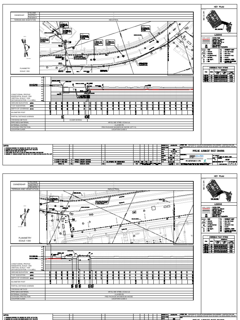 Pipeline Design & Construction | PDF | Civil Engineering | Transport