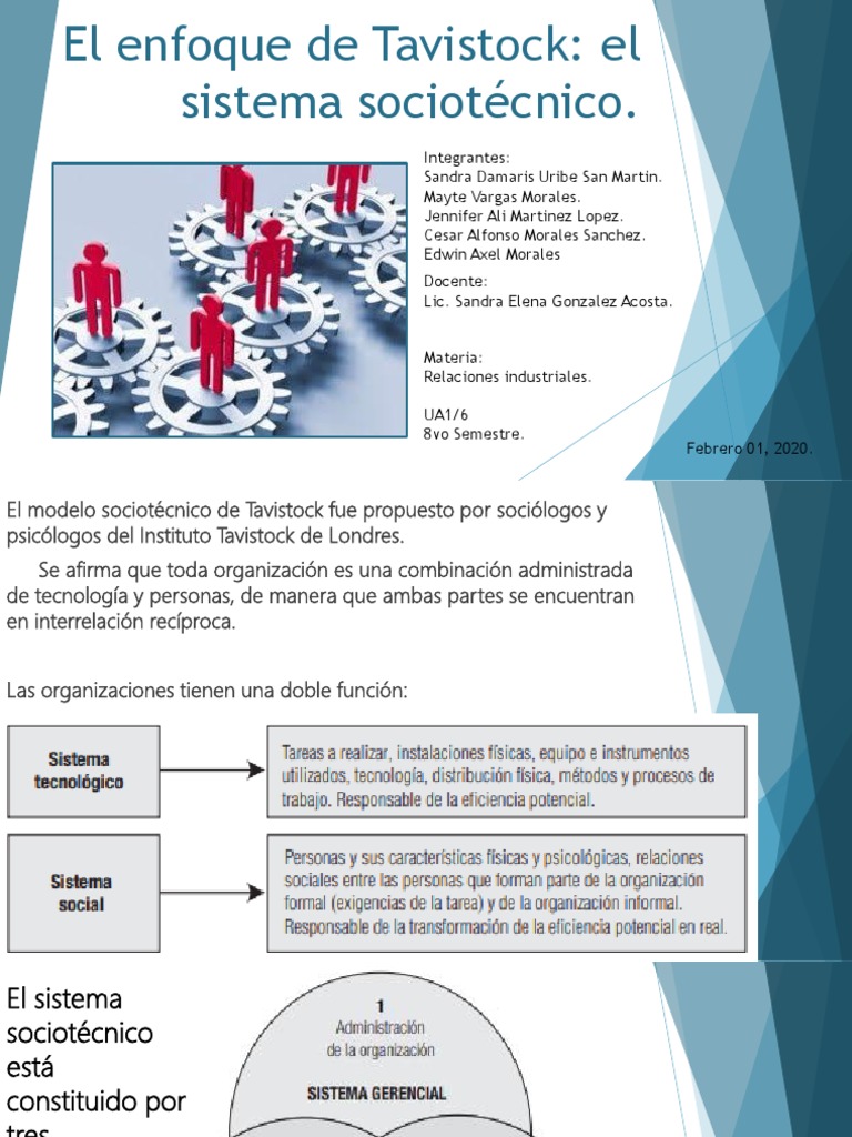 El Enfoque de Tavistock | PDF
