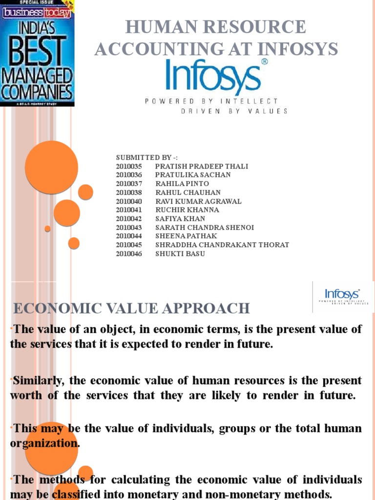 HRA - Infosys | PDF | Validity (Statistics) | Attitude (Psychology)