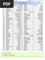 English To Pashto 5000 Real Words | PDF
