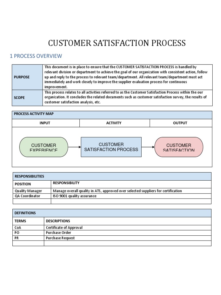 Customer Satisfaction Process Overview | PDF | Quality Assurance ...