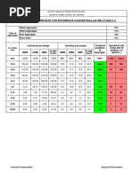 BC Mix Design G-2 STKK | PDF | Asphalt | Viscosity