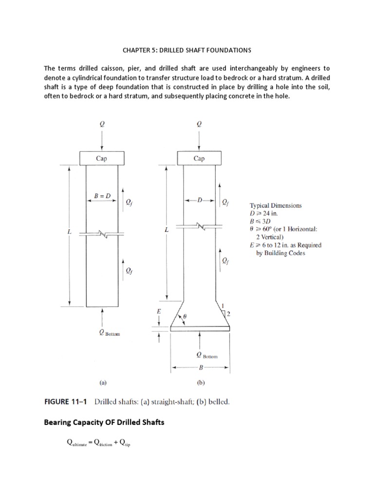 Drilled Shaft Foundation Design Guide | PDF | Deep Foundation | Soil