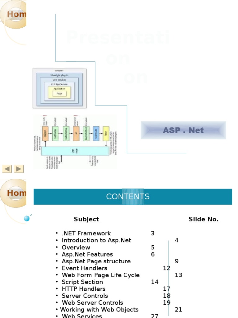 Presentati On On: ASP - Net | PDF | Http Cookie | Active Server Pages