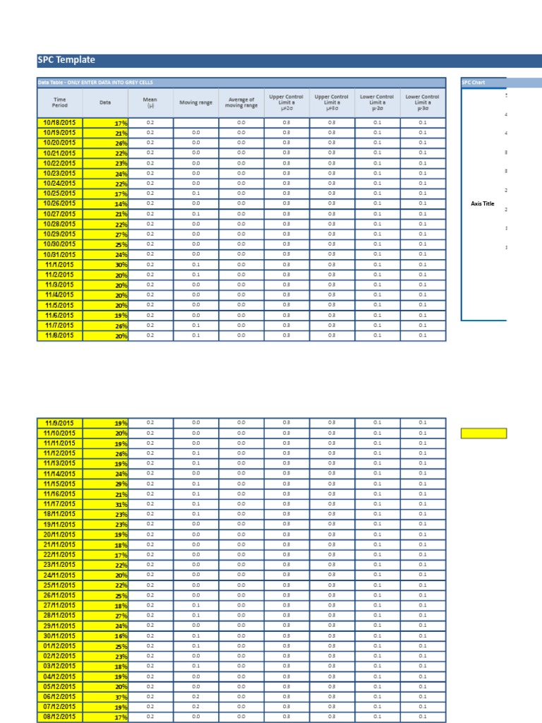 SPC Format | PDF | Systems Science | Business