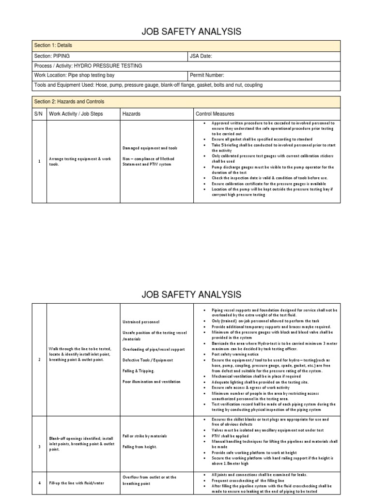 Hydrotest Job Safety Analysis | PDF | Leak | Pipe (Fluid Conveyance)