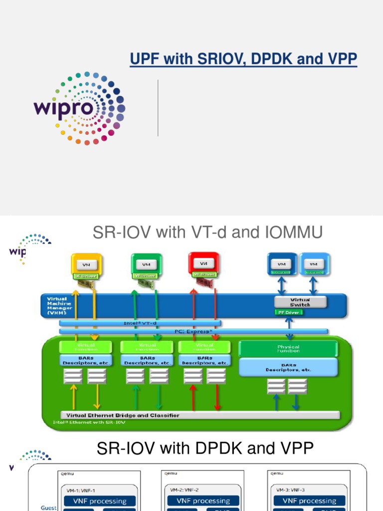 Upf DPDK Sriov | PDF