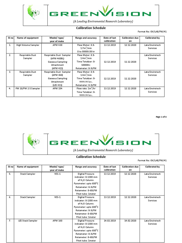 Calibration Schedule Download Free Pdf Calibration Scientific