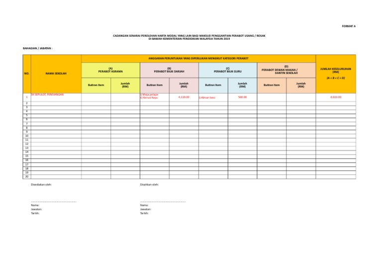 Borang Format A - Keperluan Penggantian Perabot (SK SEPULOT) | PDF