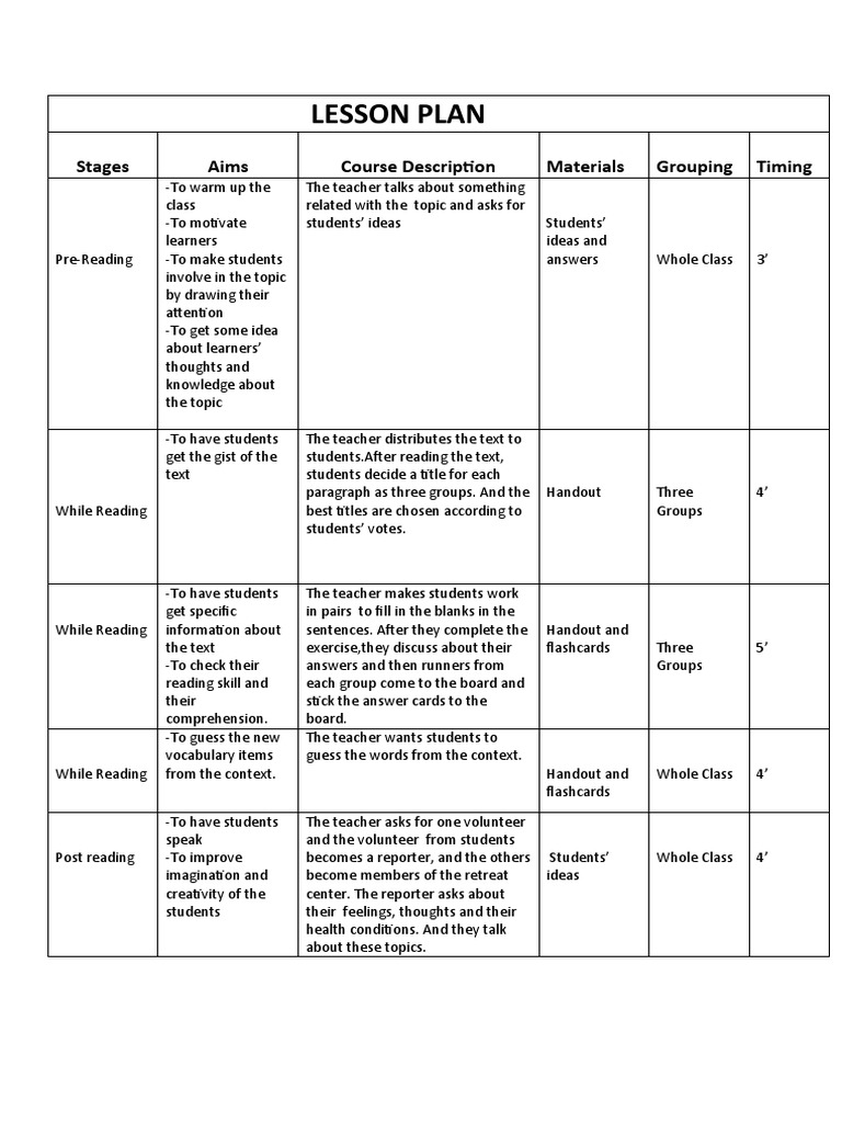 Lesson Plan: Stages Aims Course Description Materials Grouping Timing ...