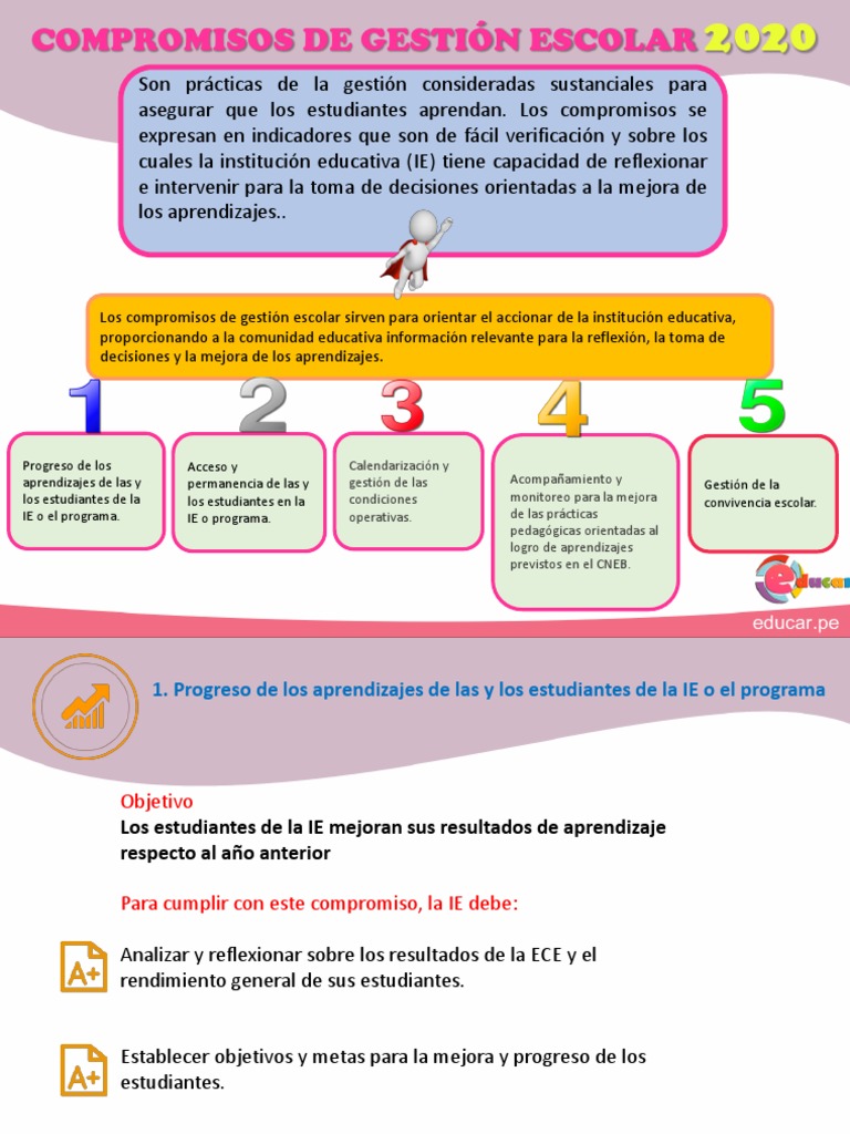 Compromisos de Gestion Escolar | PDF | Planificación | Modificación de comportamiento