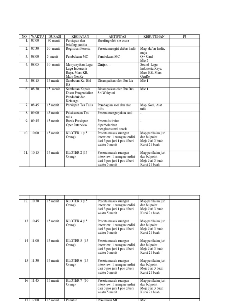 Matriks Acara Seleksi Tahap 1 | PDF