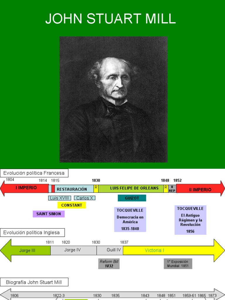 John Stuart Mill | PDF | Libertad | Thomas Carlyle