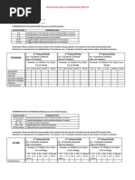 Eccd Checklist Card Template | PDF | Child Development | Behavioural ...