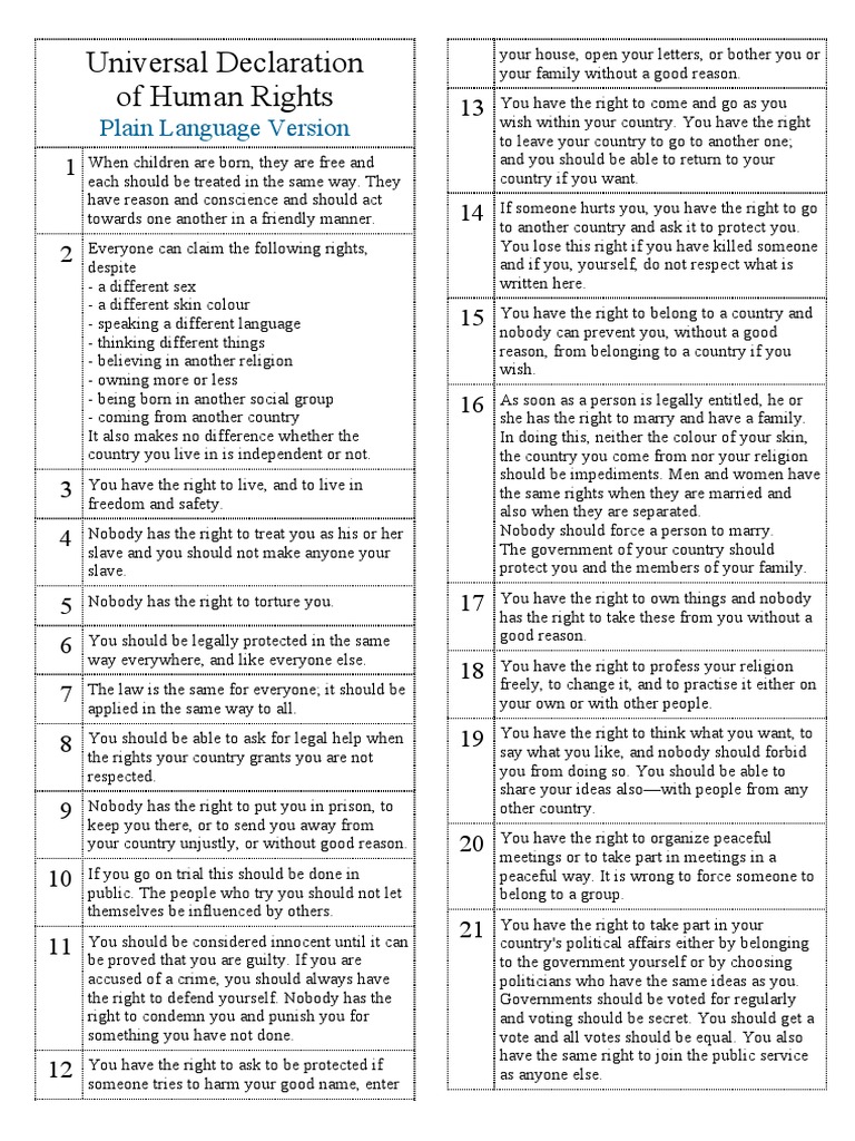 Universal Declaration of Human Rights: Plain Language Version | PDF ...