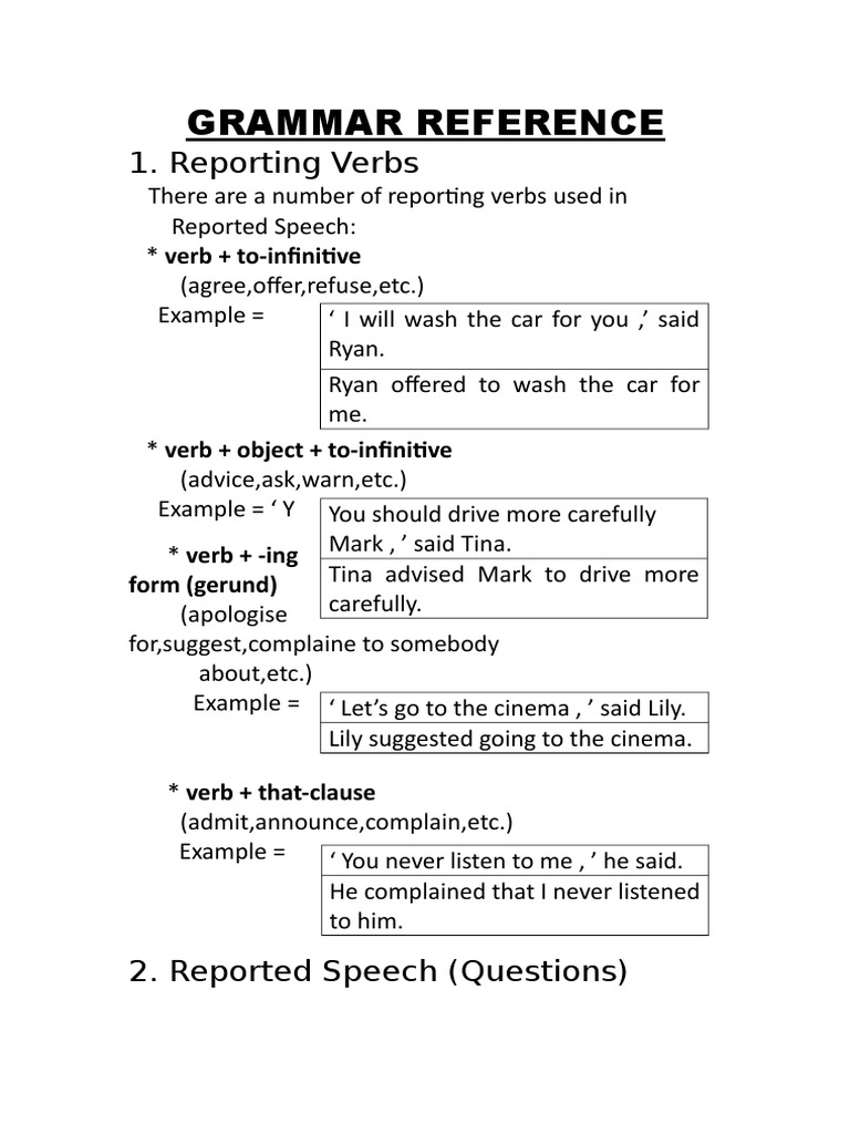 Grammar Reference | PDF | Verb | Question
