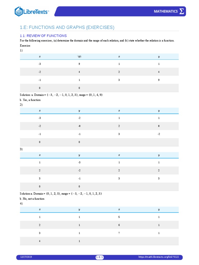 Functions and graphs exercises | PDF | Angle | Sine