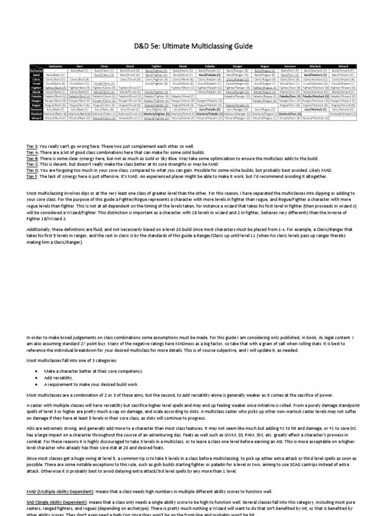 Ultimate Multiclassing Guide | PDF | Dungeons & Dragons | Gary Gygax Games