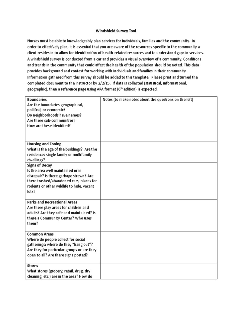 Community Windshield Survey Template | PDF | Community | Health Care