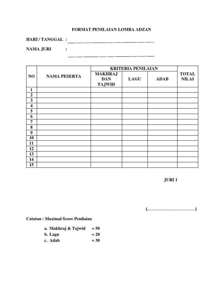 Format Penilaian | PDF