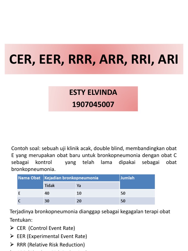 Esty Elvinda - Cer - Eer - RRR - Rri - Arr - Ari | PDF