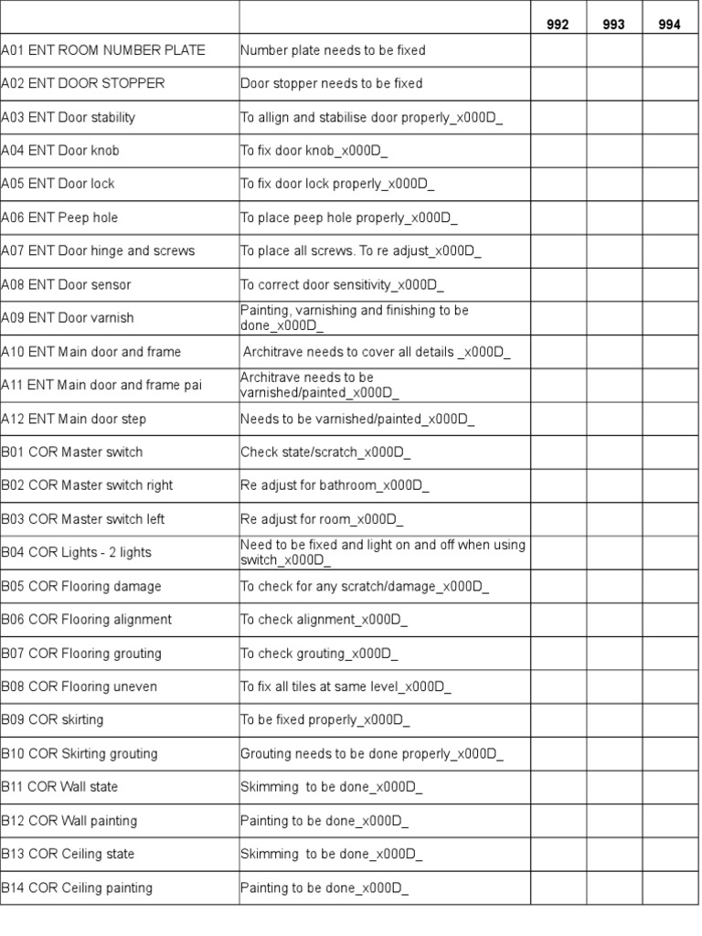 Snag list | Shower | Tap (Valve)