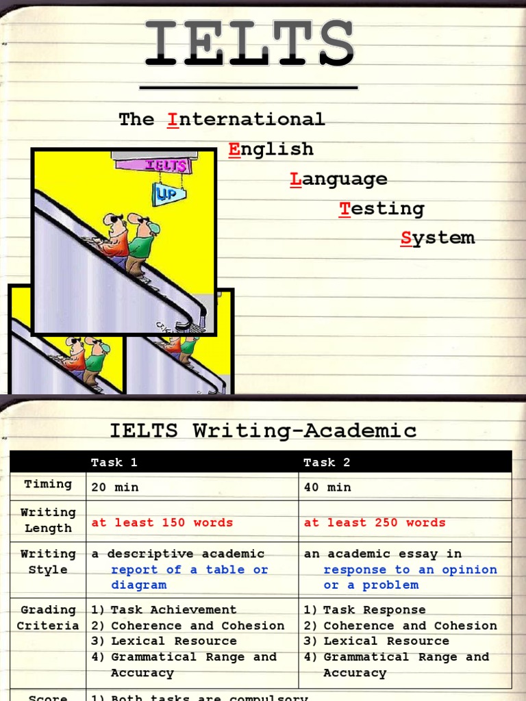 IELTS Intro Writing Task 1 10qqr6r | PDF | International English ...