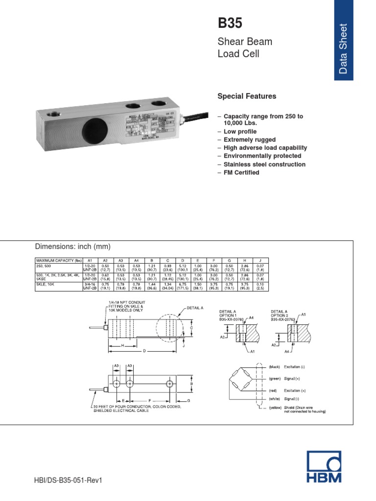 B35 HBM PDF | PDF | Electrical Engineering | Electromagnetism