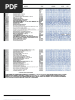 Padron Nacional Registradores | PDF