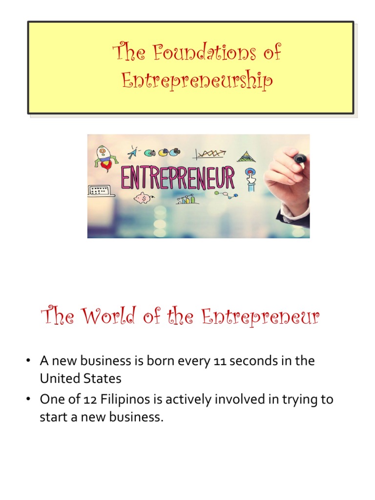 Chapter 1 Entrepreneurship | PDF | Entrepreneurship | Economies
