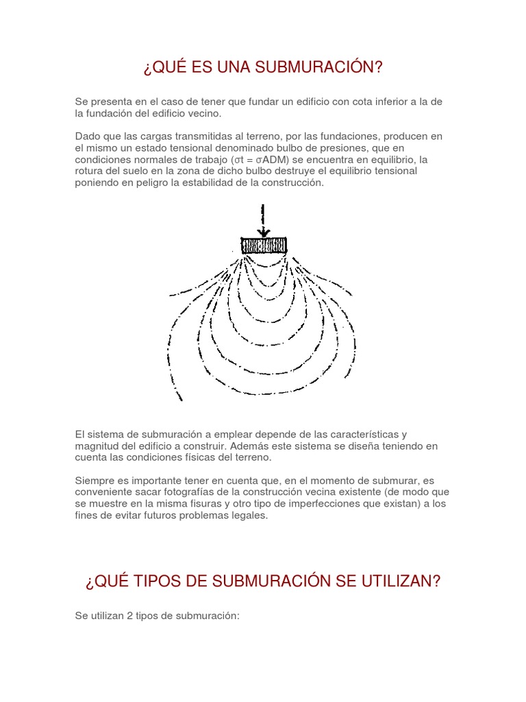 Tipos y detalles de submuración | PDF | Fundación (Ingeniería) | Hormigón