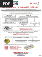 (Ex) Une-En Iso 7218 2025 | PDF | Organización internacional para la ...