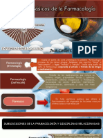 Diapositivas. FÁRMACOS INOTRÓPICOS | PDF | Farmacología | Fisiología ...
