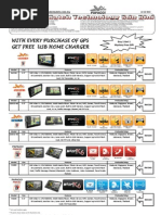 RHB PayLater Merchant Locations | PDF | Malaysia