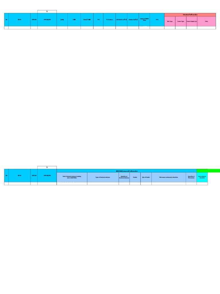 Summary DRM TSSR Survey - 020408 | PDF | Antenna (Radio) | Electric Power