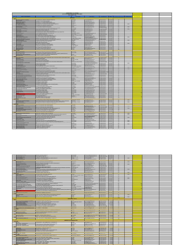 List of Dot Accredited Entities | PDF | Makati | Metro Manila