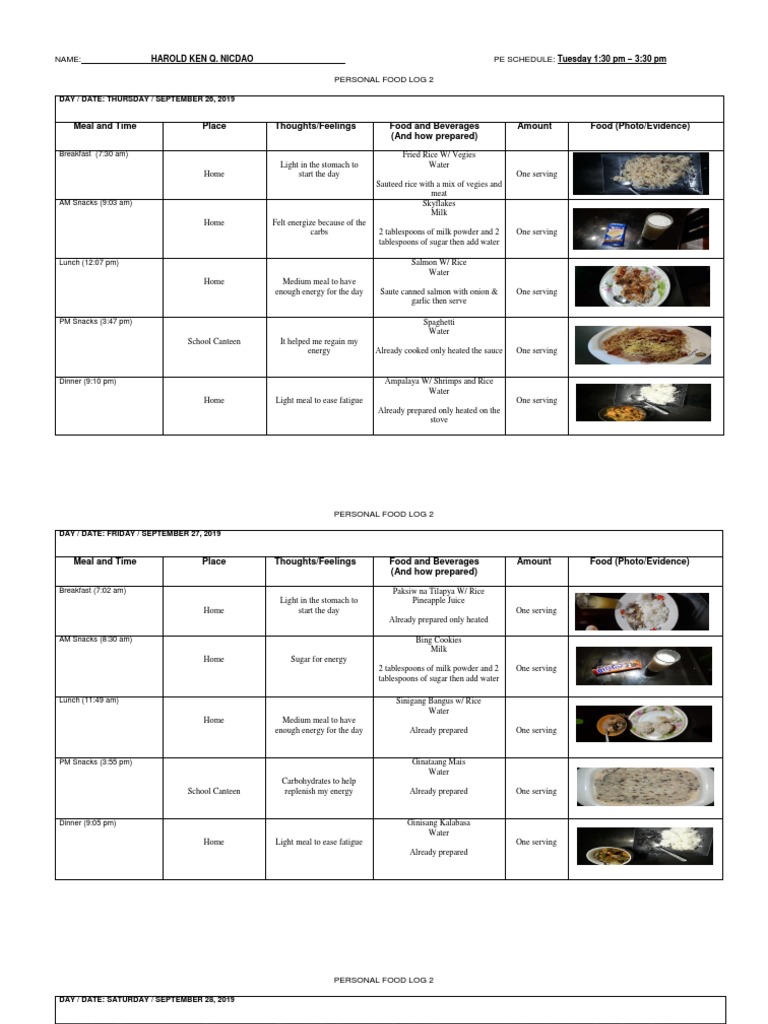 Food Log | PDF | Meal | Lunch